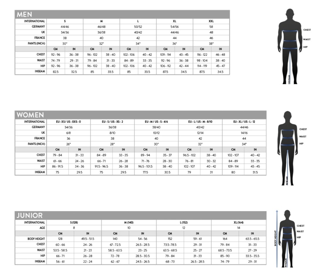 Sizing Guides - Gio Stockings